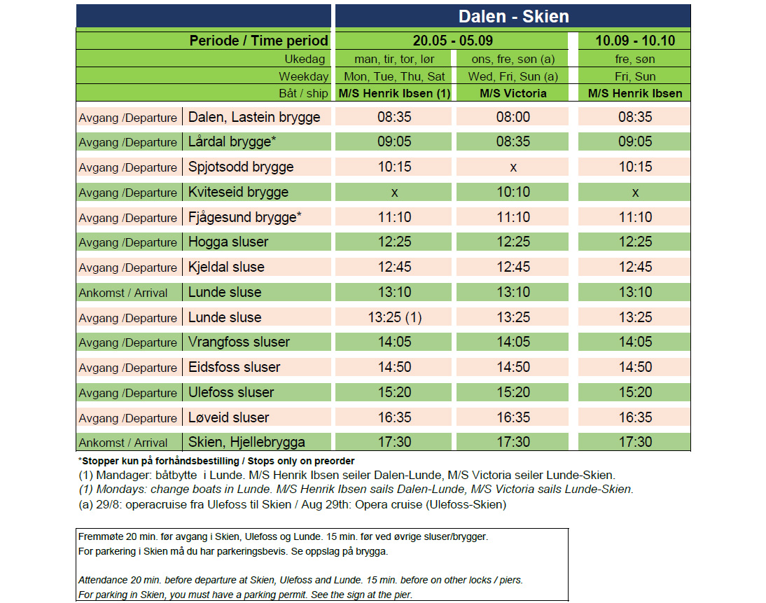 Rutetider og priser - Telemarkskanalen